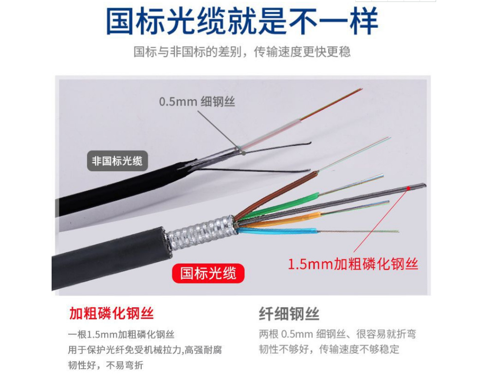 光电复合缆 单模GYTA-12B1+RVV2-1.5 12芯光缆-阿里巴巴