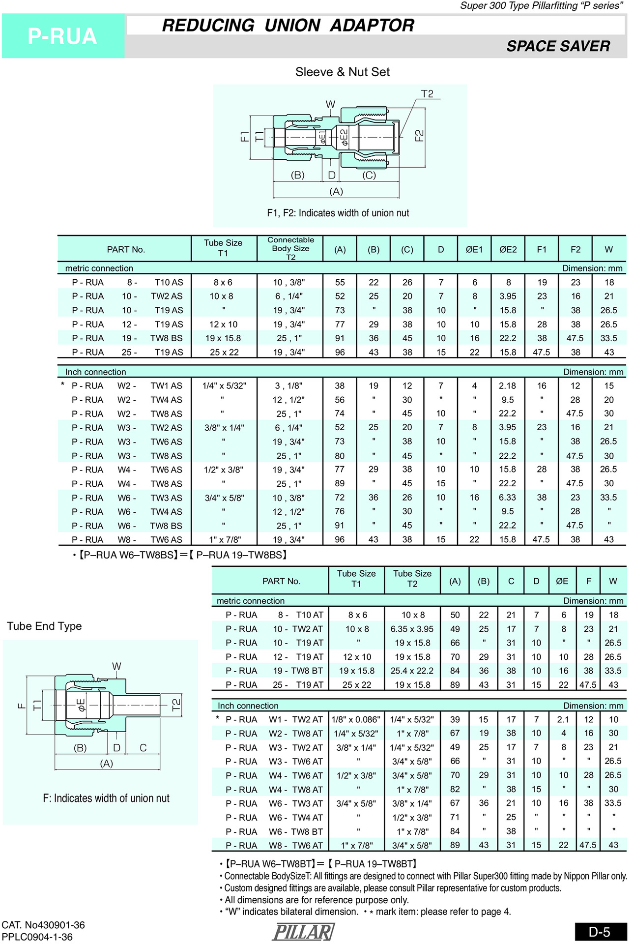 日本PILLAR皮拉SUPER300接头PFA接头入珠接头-阿里巴巴