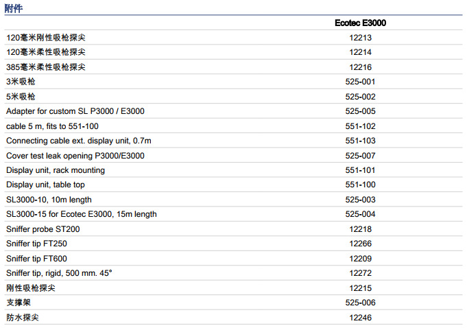 INFICON 多气体吸枪检漏仪 英福康 Ecotec E3000冷媒检漏仪-阿里巴巴
