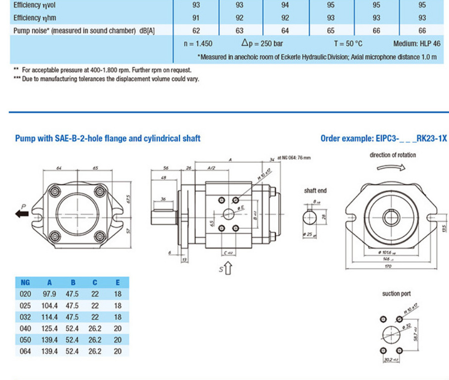 厂家原装进口艾可勒EIPC/EIPS齿轮泵/EIPH高压齿轮泵EIPH双联泵-阿里巴巴