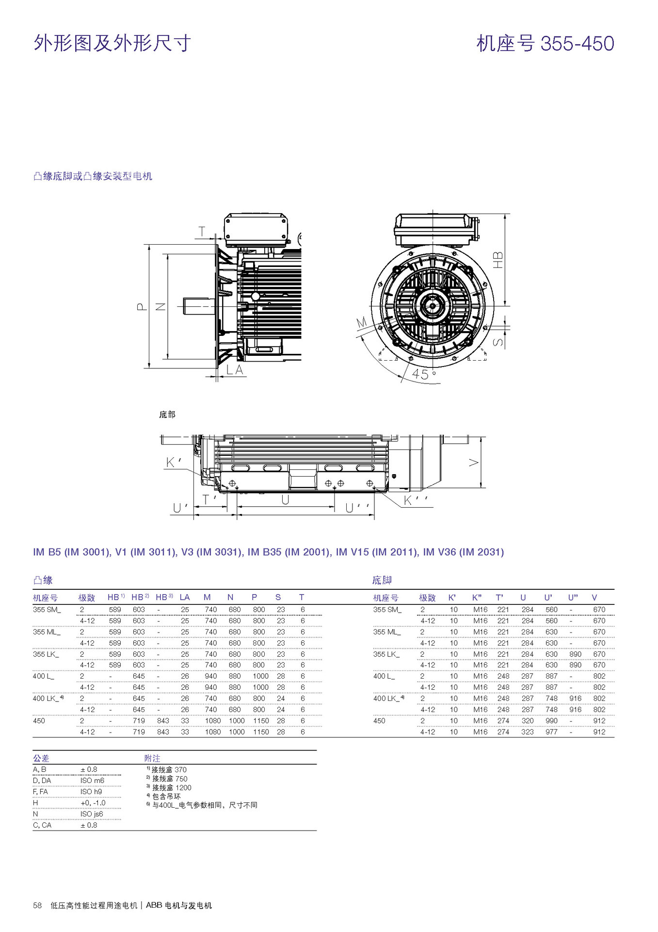 ABB电机 M3BP112MB2 4KW 2900转卧式 三相高性能全球联保马达直销-阿里巴巴