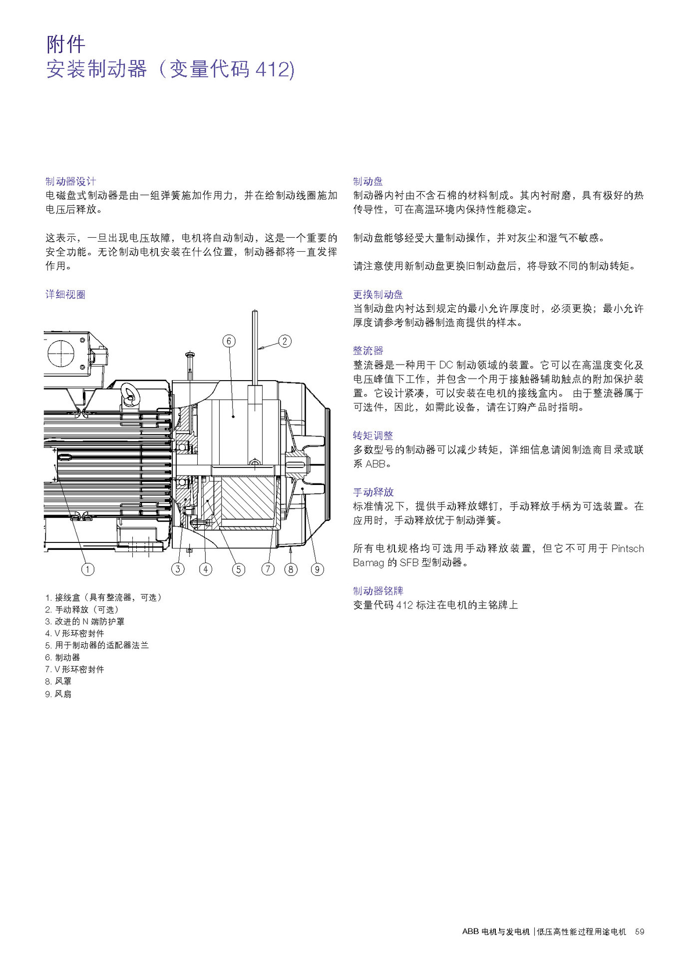 ABB电机 M3BP112MB2 4KW 2900转卧式 三相高性能全球联保马达直销-阿里巴巴