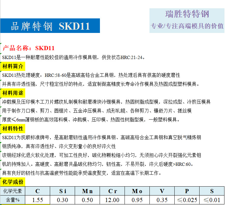 现货已热处理 冲子料 硬料 CR12MOV SKD11 DC53 SKH-9 SKD61 熟料-阿里巴巴