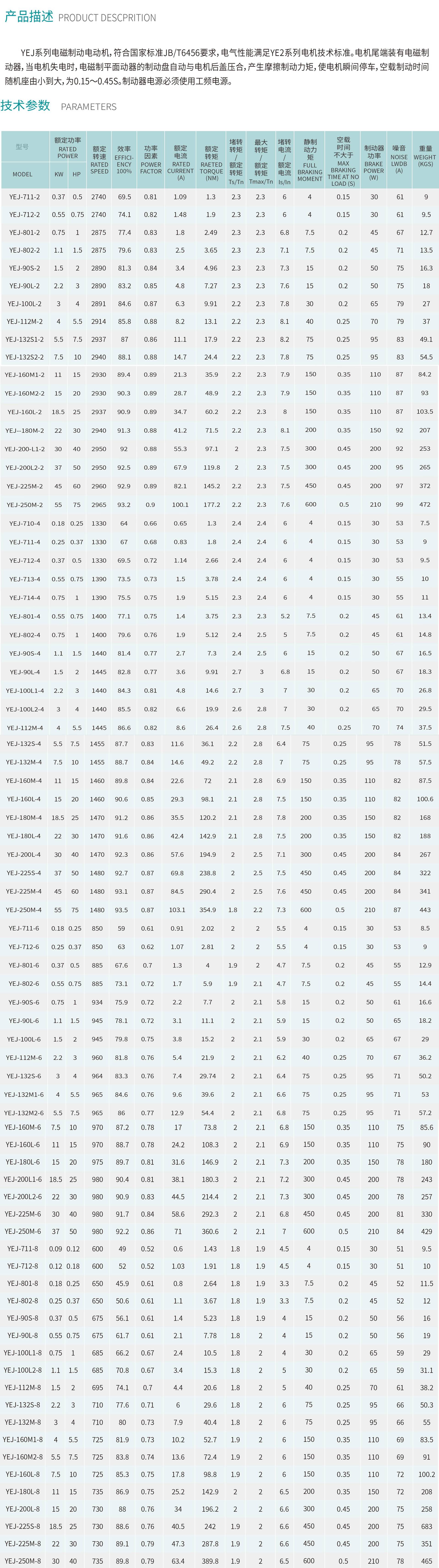 三相异步电动机 YEJ 制动电机 刹车电机大功率变频机械-阿里巴巴