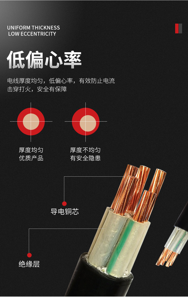 广州电缆厂双菱WDZ-YJY WDZN-YJY低烟无卤阻燃耐火铜芯电力电缆-阿里巴巴