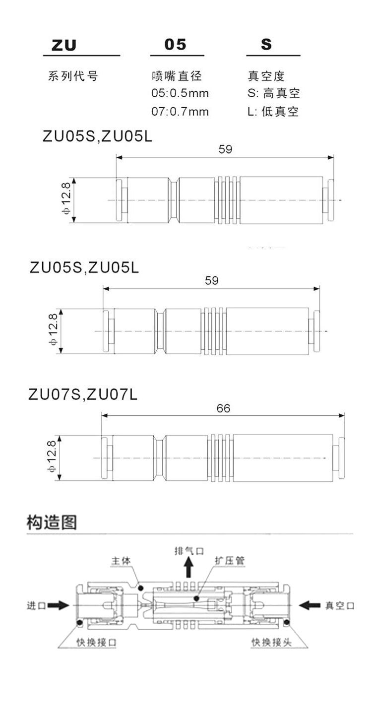 管式真空发生器ZV/VML1006负压发生器直通ZU0507LS气动接管ZH13D-阿里巴巴