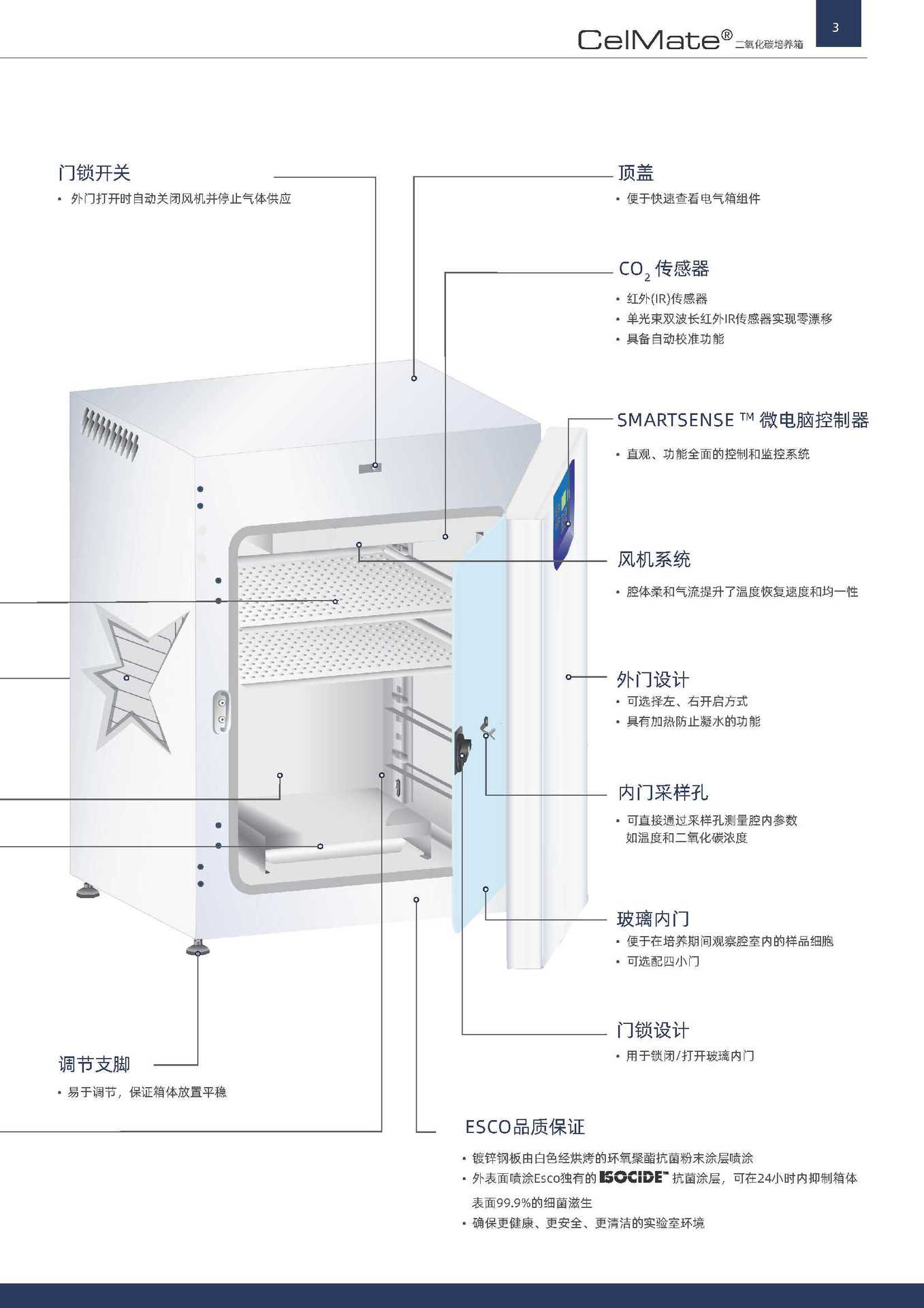 直热式二氧化碳培养箱（型号CLM-170B-8-CN）-阿里巴巴