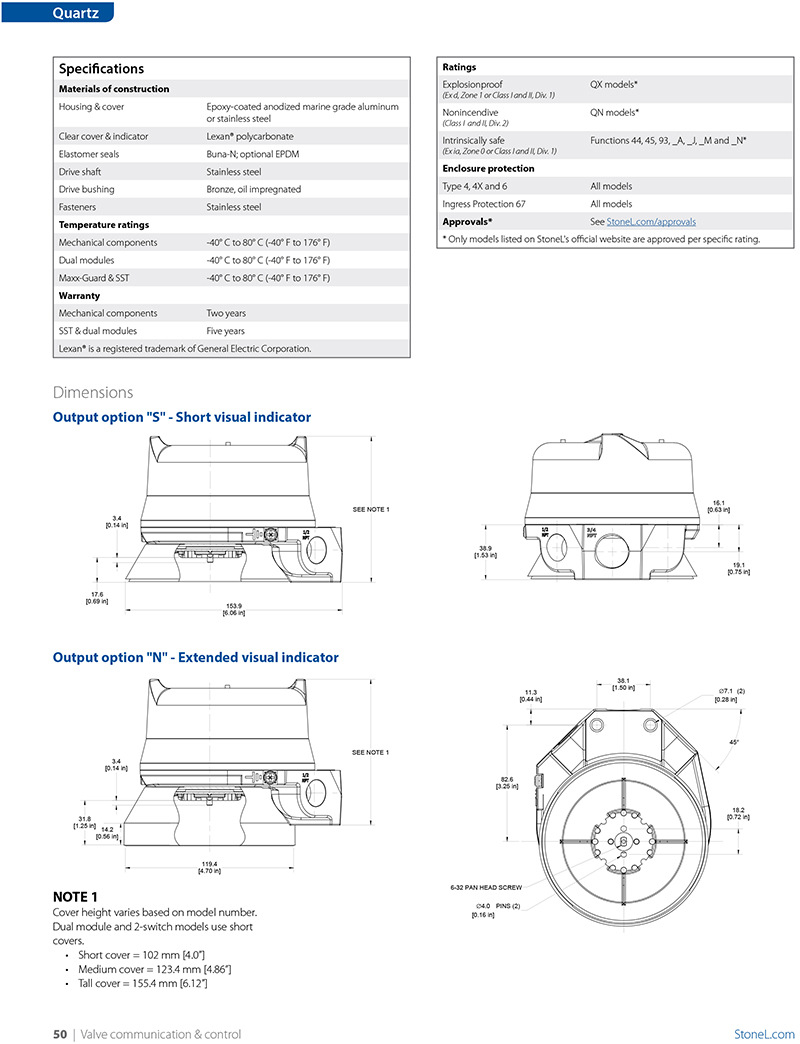美国METSO/STONEL限位开关QX5VE03SCA/QX5VB03SAM-阿里巴巴