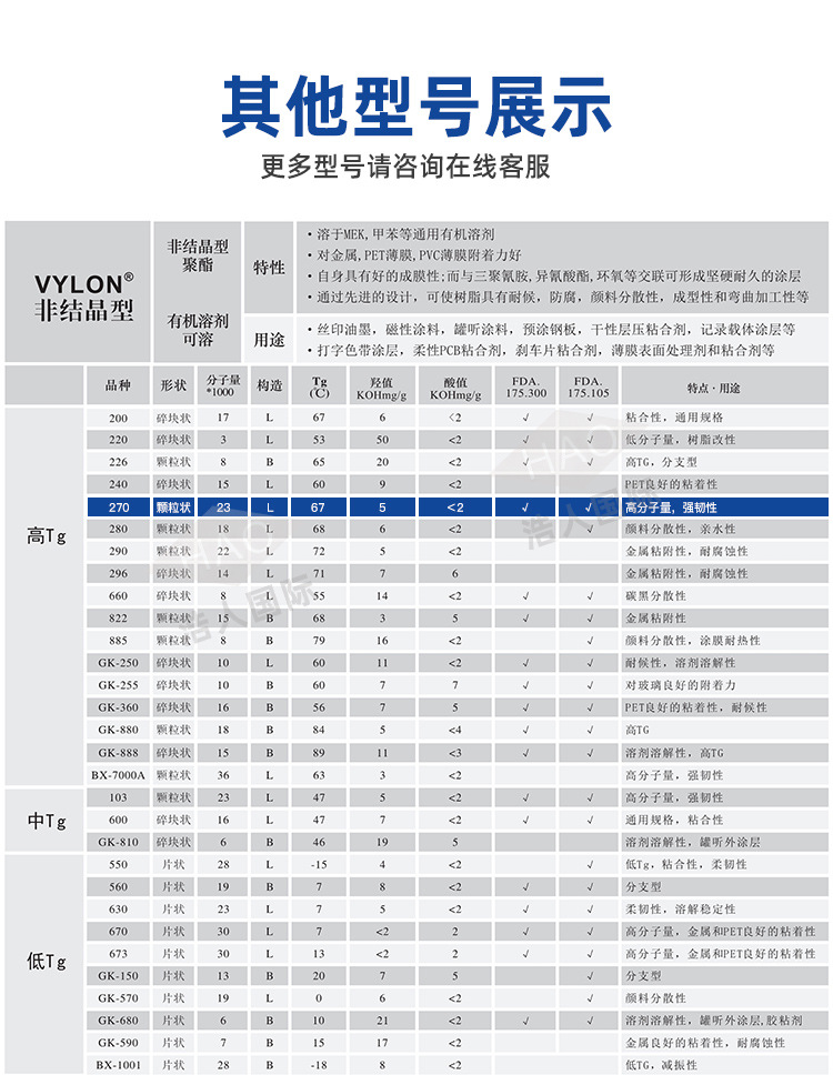 VYLON#270 日本TOYOBO东洋纺非结晶型饱和共聚酯树脂高TG聚酯树脂-阿里巴巴