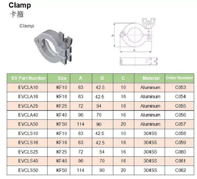 真空不锈钢卡箍 304铸造件KF16/25/40/50-阿里巴巴
