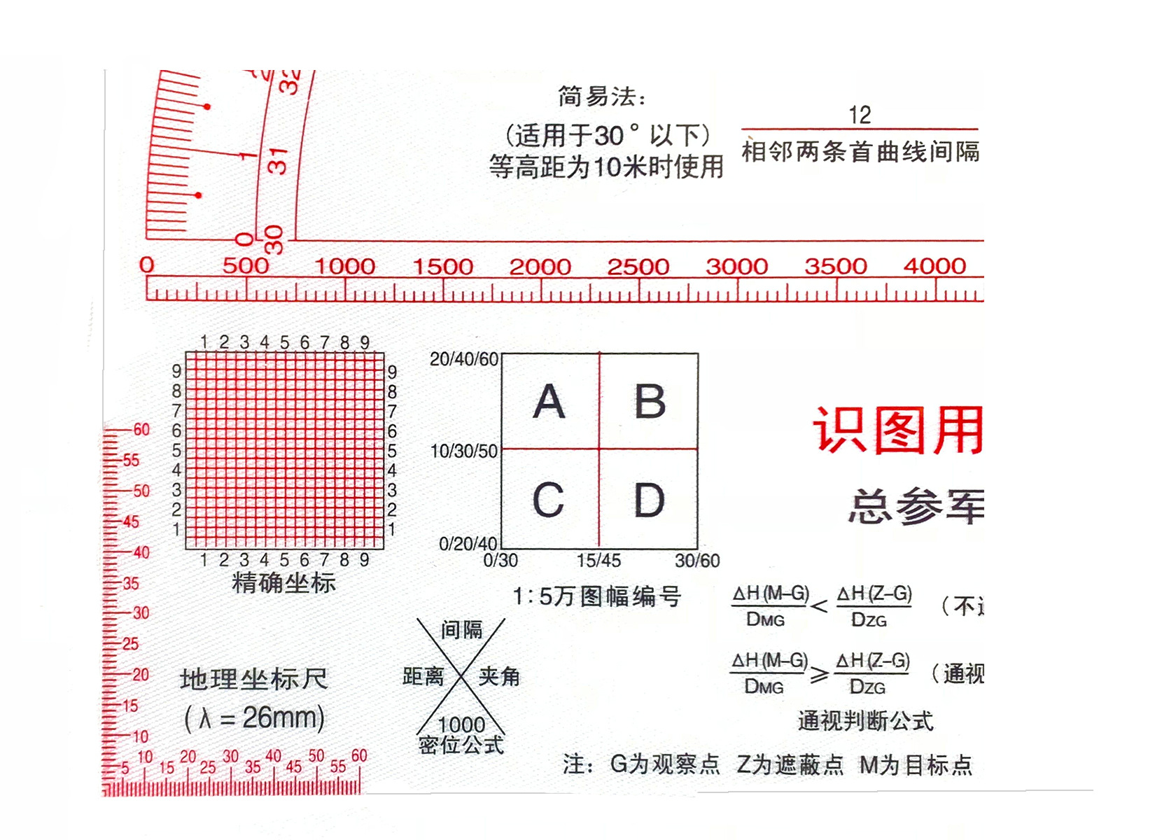 多功能双色识图指挥尺1:5万地理坐标尺 军事地形学尺经纬度识图尺-阿里巴巴