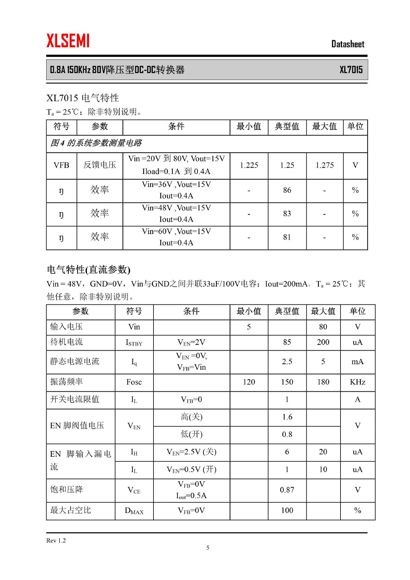 全新原装 XL7015E1 TO252-5L 0.8A 150KHz 100V降压型DC-DC转换器-阿里巴巴