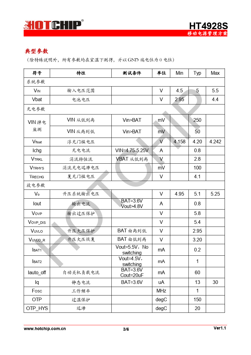 移动电源管理IC SM5401 代HT4928S 0.8A 5.1V 双灯指示 SOP8-阿里巴巴