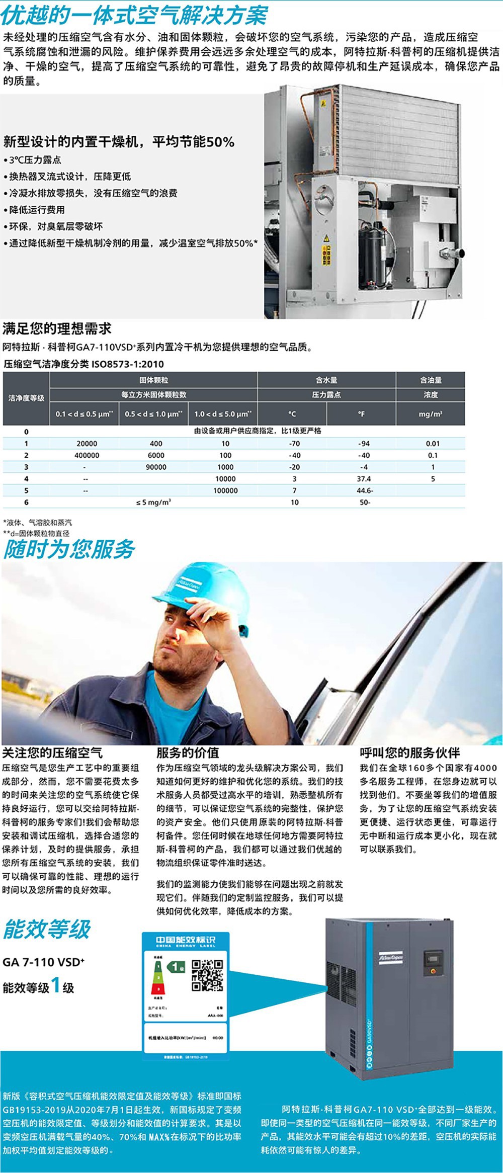 GA75-7VSD++ 阿特拉斯·科普柯微油螺杆空压机、永磁变频节能可靠-阿里巴巴