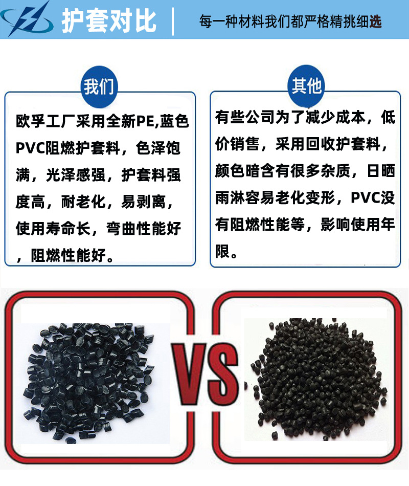 GYFTZS-4B1光缆 层绞式非金属阻燃光缆 GYFTZS光缆 4芯光缆-阿里巴巴