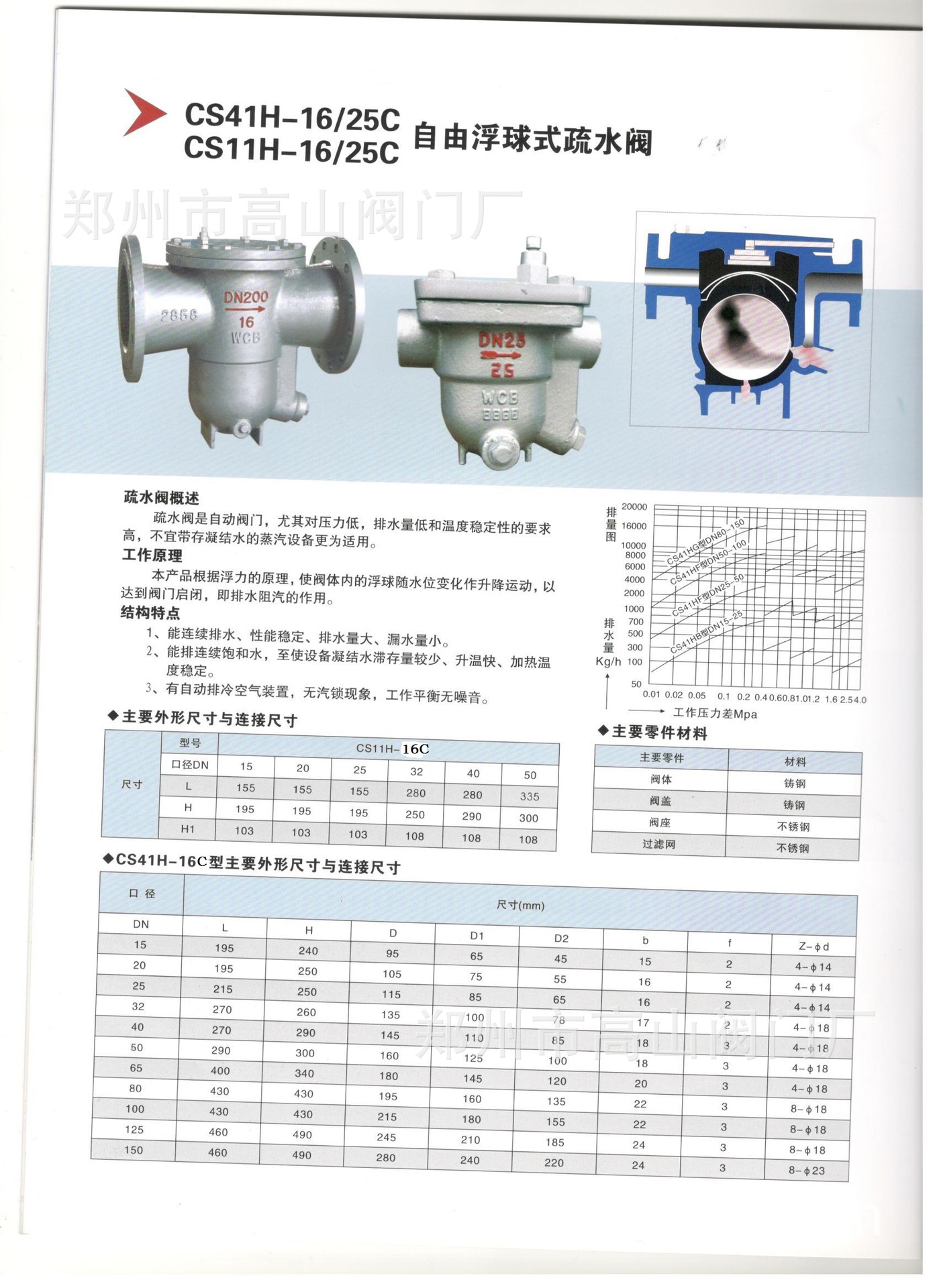 疏水阀 CS41H-16C 自由浮球式疏水阀 浮球式疏水阀-阿里巴巴