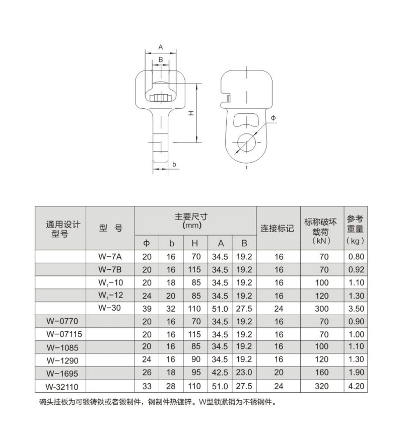 配电输电设备 热镀锌球头碗头挂板 碗头挂板 W-7A-阿里巴巴