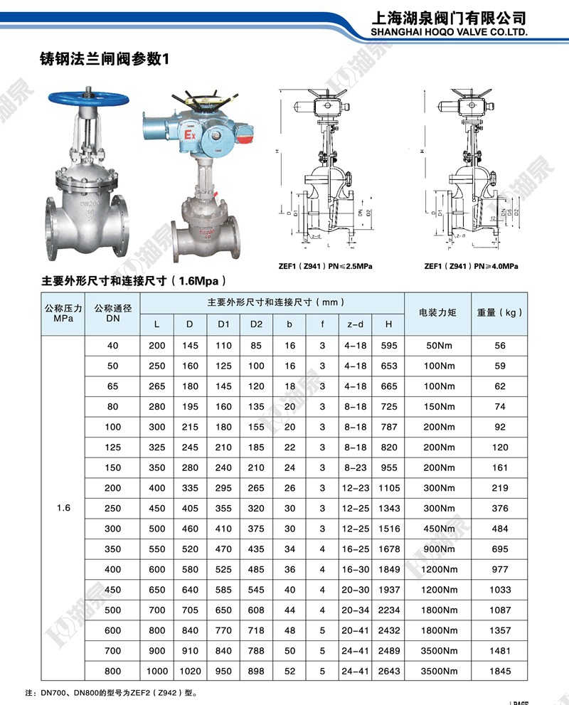 厂家直销Z941H-16电动闸阀AC380V户外普通开关型铸钢电动法兰闸阀-阿里巴巴