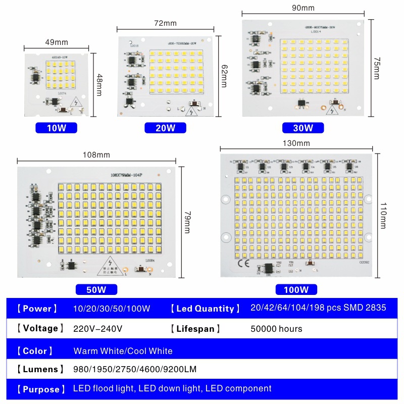 高压LED芯片2835免驱动投光灯光源灯珠10W20W30W50W100W工厂直销-阿里巴巴