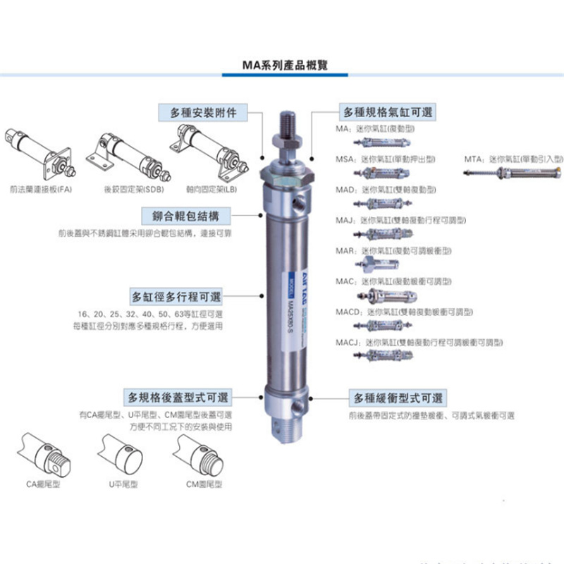 亚德客型不锈钢气缸MA20×25×50×75×100×150×300SCA/SU/SCM-阿里巴巴