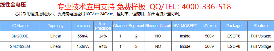 深圳明微高压线性LED恒流芯片线性ic 集成电路电源芯片IC样板配单-阿里巴巴