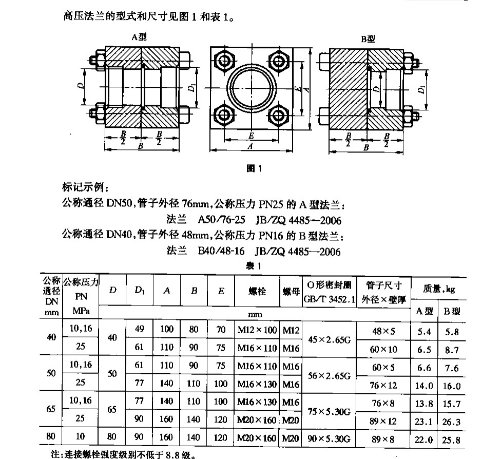 碳钢不锈钢船舶船用JB-ZQ4486高压焊接液压方法兰-阿里巴巴