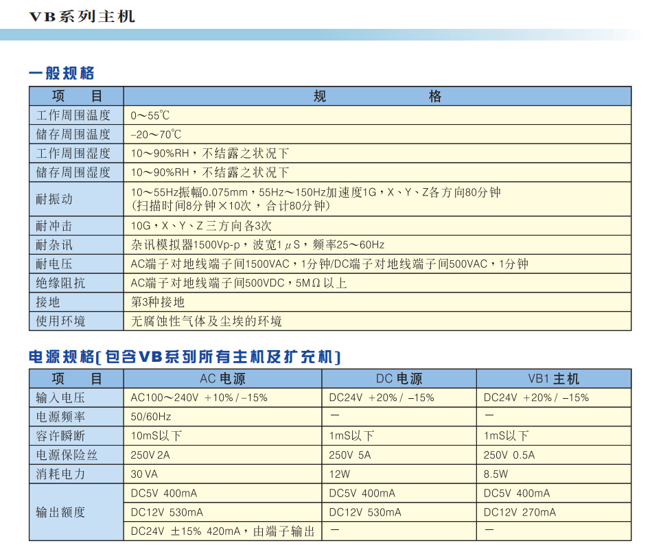 原装VB-232正品VB-485台湾VIGOR丰炜VB-458A通讯扩充模块VB-CADP-阿里巴巴