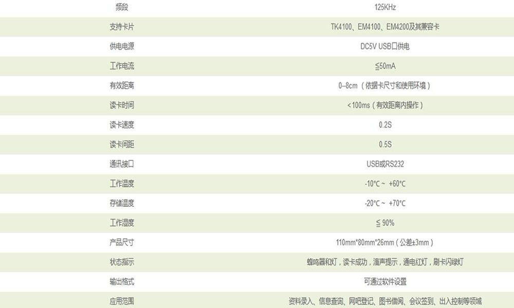 中控CR10M /CR10E IC ID发卡器USB接口读卡器门禁考勤机发卡器-阿里巴巴