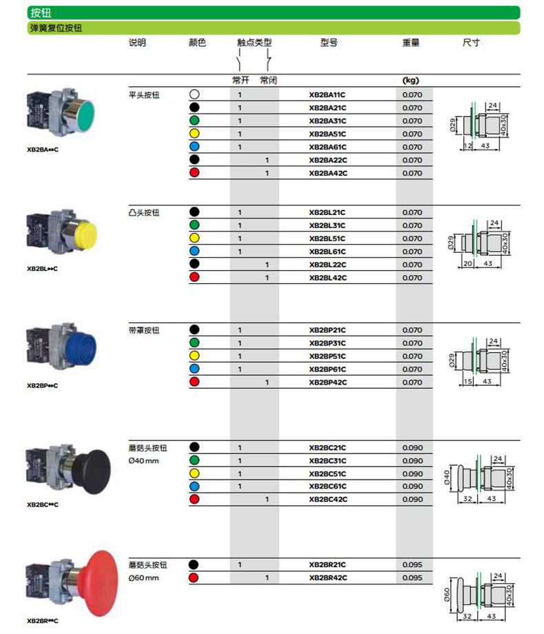 Schneider原装AC/DC24V绿色LED指示灯XB2BVB3LC 22mmLED通用型-阿里巴巴