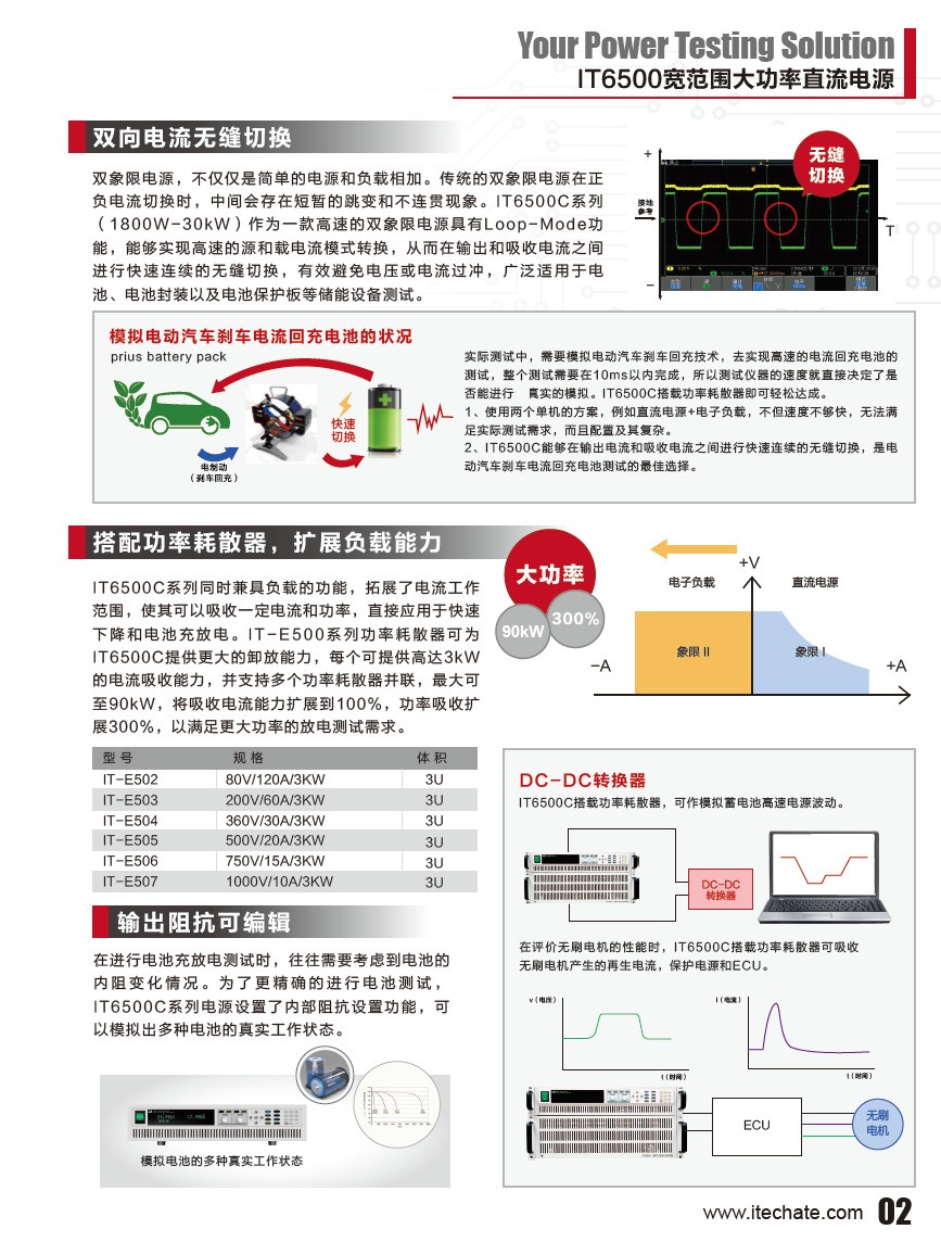 艾德克斯1200W可编程大功率直流稳压电源IT6512C/IT6513A/IT6514C-阿里巴巴
