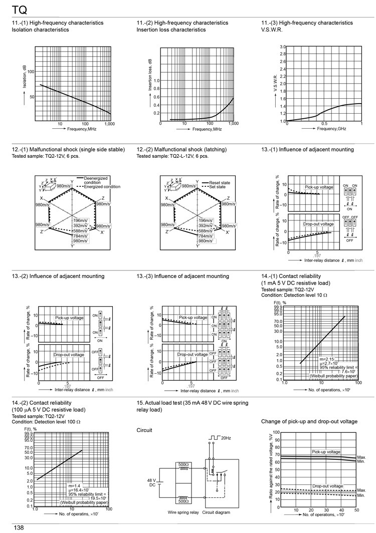 全新原装松下继电器TQ2-5V TQ2-12V TQ2-24V 两开两闭10脚2A 现货-阿里巴巴