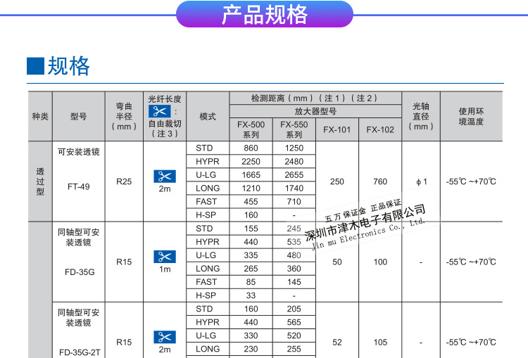 原装正品松下神视光纤传感器FD-45G代替FD-43G反射型 M4同轴多芯-阿里巴巴