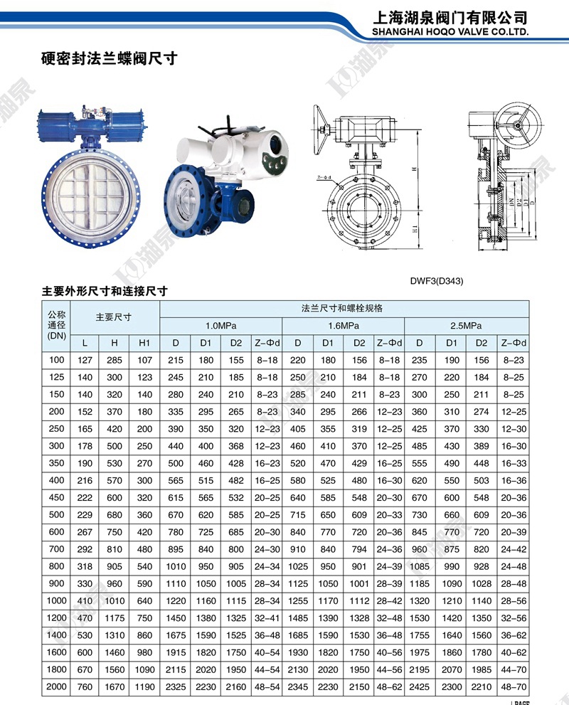 Ⅳ级0泄露电动蝶阀D943H-16 DN500 600 700电动三偏心硬密封蝶阀-阿里巴巴