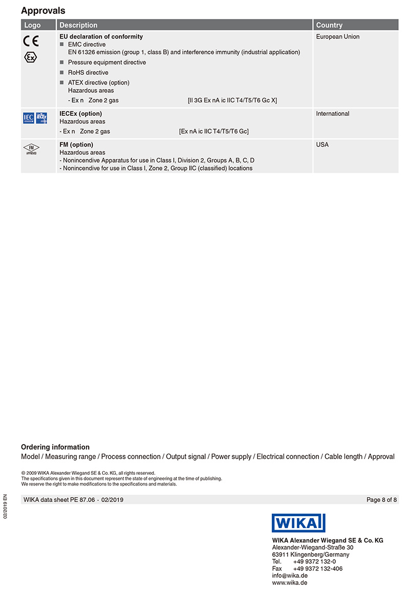 德国威卡WIKA WUC-10系列高纯压力传感器-阿里巴巴