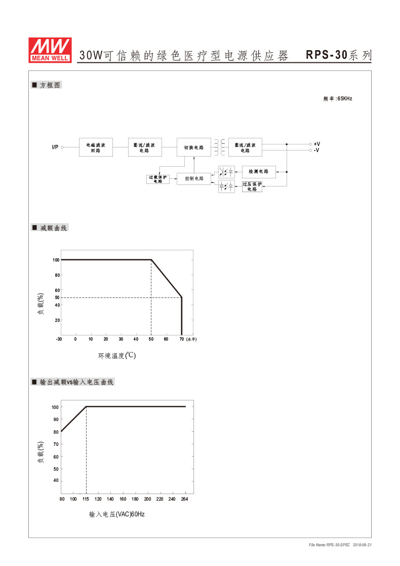 明纬开关电源RPS-30-5医疗级5V6A 7.5V4A 12V2.5A 24V1.25A15V48V-阿里巴巴