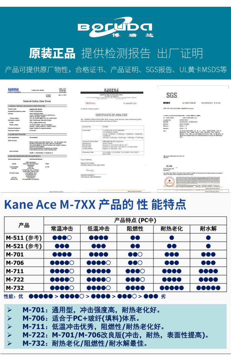 MBS日本钟渊M210 PMMA透明增韧剂抗冲击剂 KANE ACE钟渊mbs m210-阿里巴巴