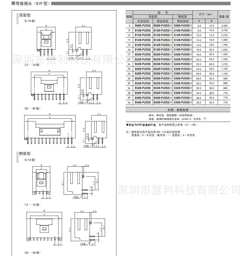 PUDP-40V-S JST 连接器 代理经销 原装进口 当天发货-阿里巴巴
