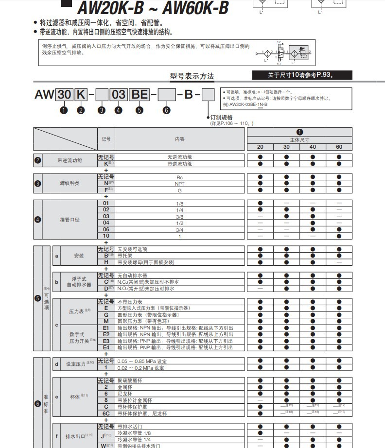AW20-02BE-B,AW30-03BE-B,AW40-04BE-B/01BE-B正品SMC过滤器.现货-阿里巴巴