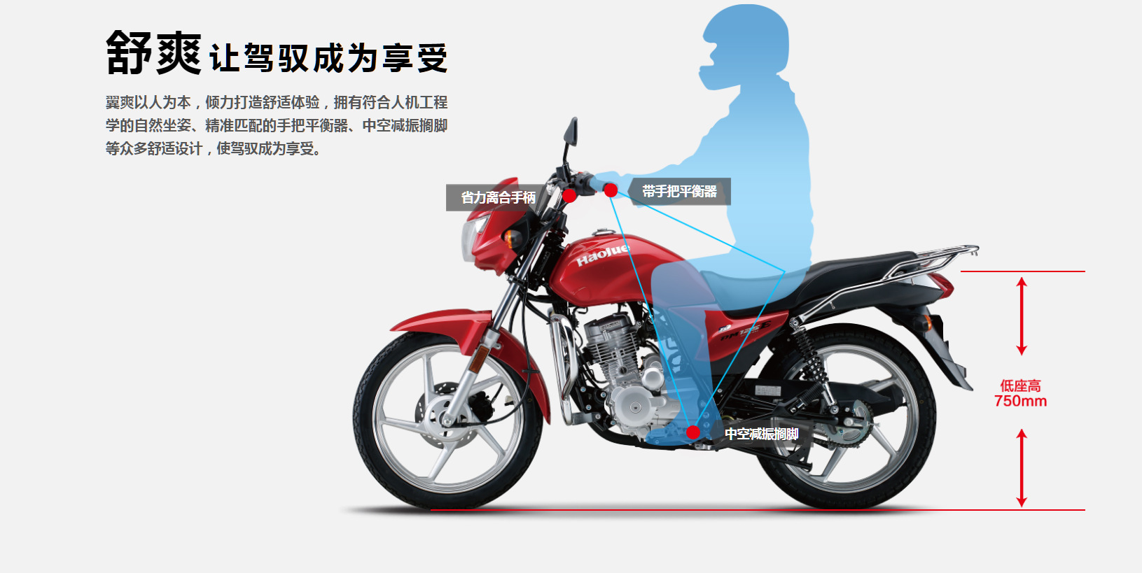 供应江门大长江豪爵牌翼爽款摩托车125CC男装燃油跨骑HJ125-23A-阿里巴巴