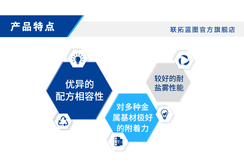 Wantipro 0612万华丙烯酸单组份金属乳液底面通用乳液高光高硬度-阿里巴巴