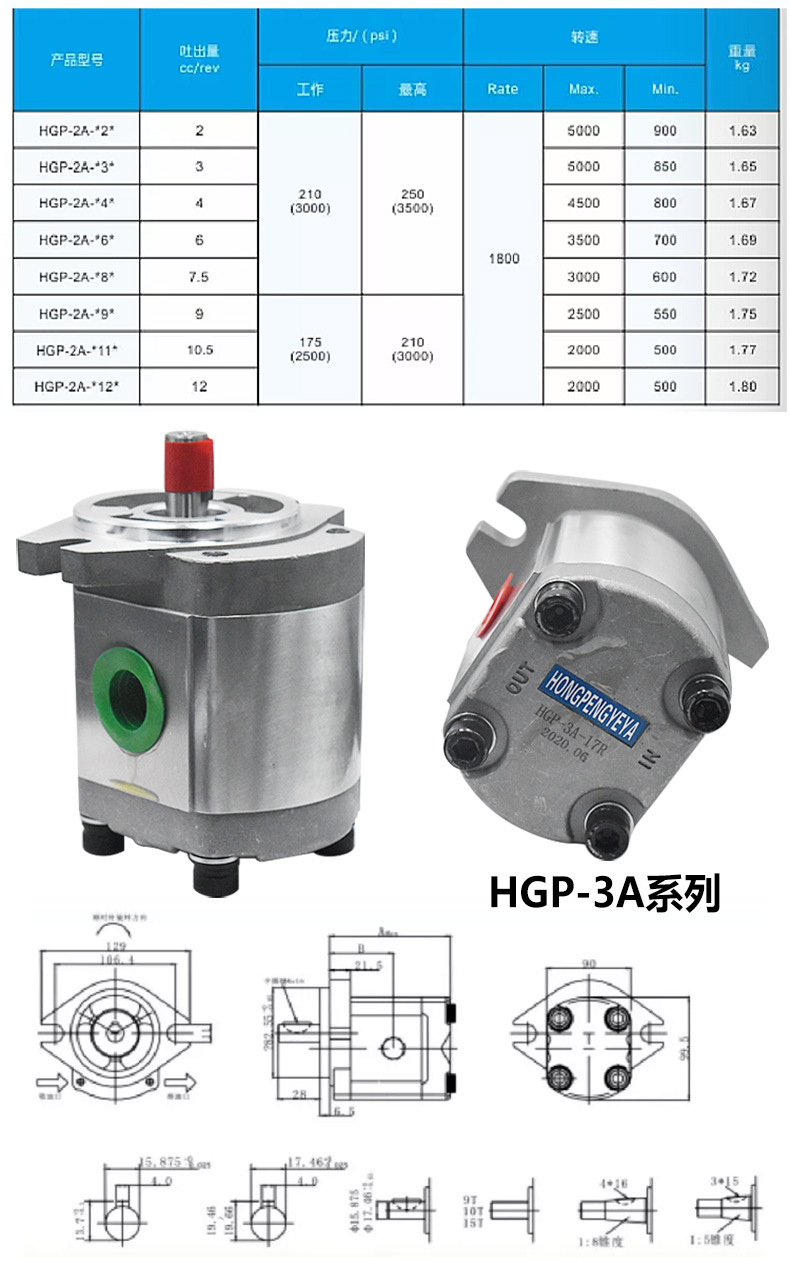 全系列高压齿轮泵HGP-3A-F8R 11R 14R 17R 23R 25R 28R液压油泵-阿里巴巴