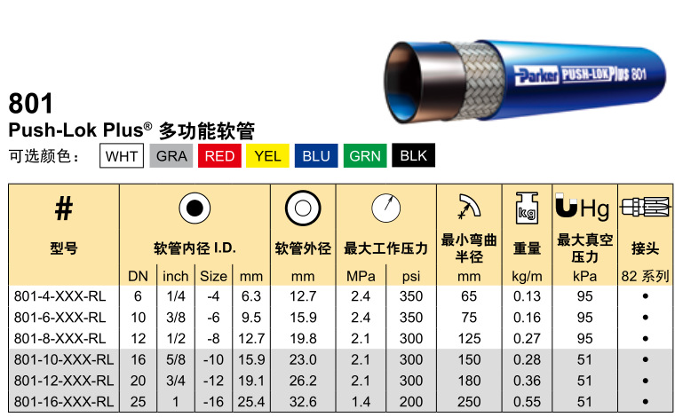 PARKER派克801系列多功能橡胶软管Push-Lok Plus 831水气润滑油管-阿里巴巴