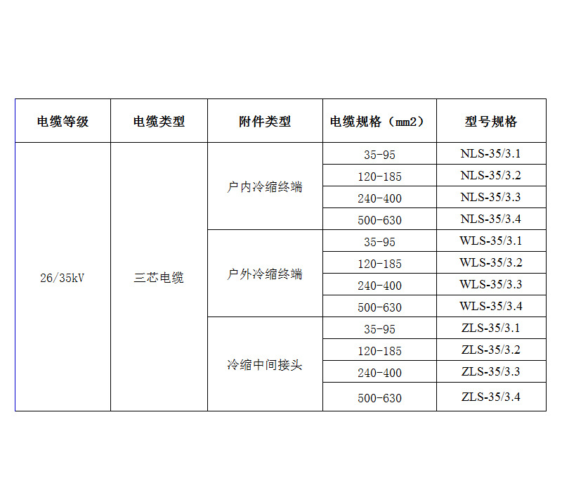 WLS-35(3.2)三芯户外冷缩终端 WLS单芯三芯 高压电缆附件-阿里巴巴