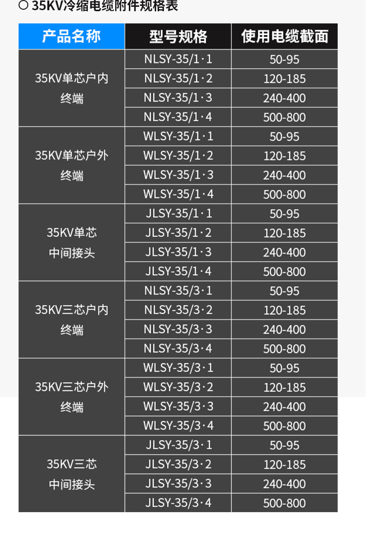 冷缩电缆终端头WLS/NLS/JLS-1/12/35KV户内外冷缩电缆附件中间头-阿里巴巴