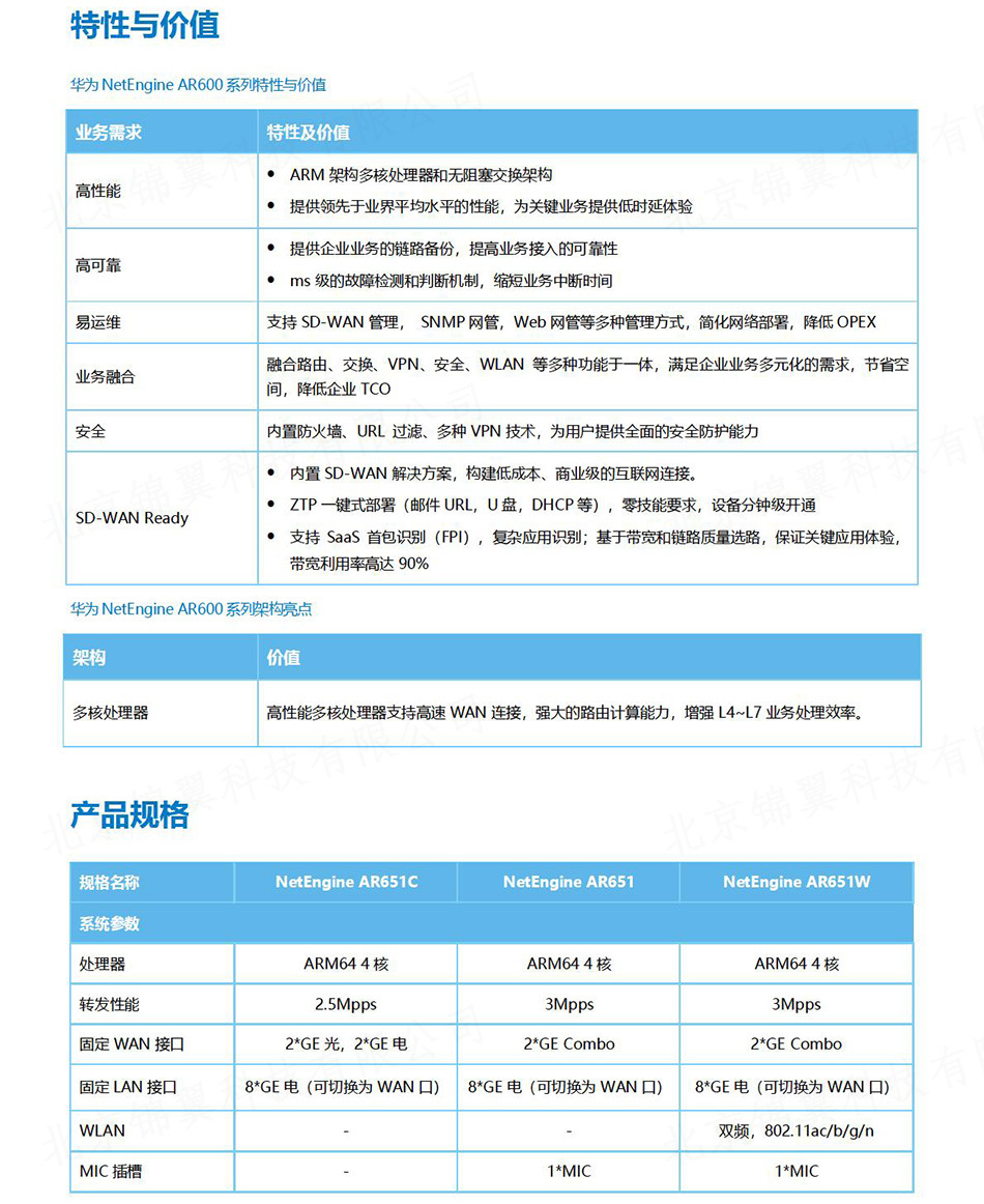 华为 NetEngine AR651W 企业级10口千兆电2口千兆光智能路由器-阿里巴巴