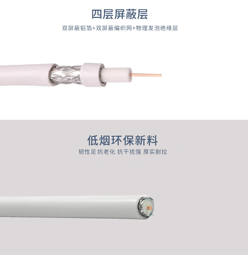 厂家 有限电视线sywv75-5高清视频rg6同轴电缆-阿里巴巴