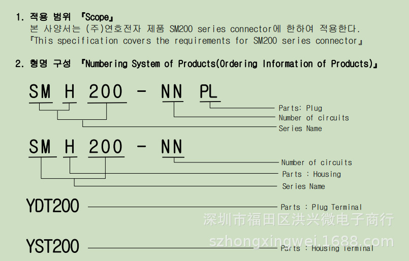 SMH200-02PL YENHO 然胡原装正品 1000起拍-阿里巴巴
