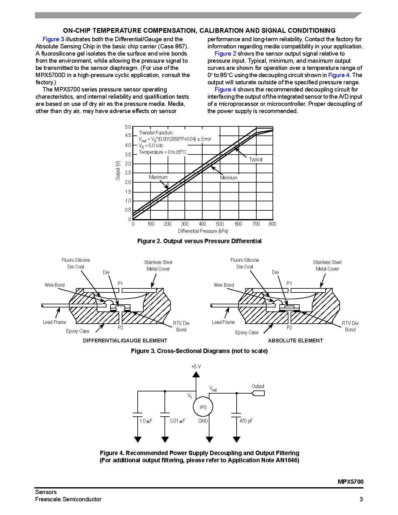 MPX5700AP MPX5700GP飞思卡尔压力传感器700kPa温度补偿 全新原装-阿里巴巴