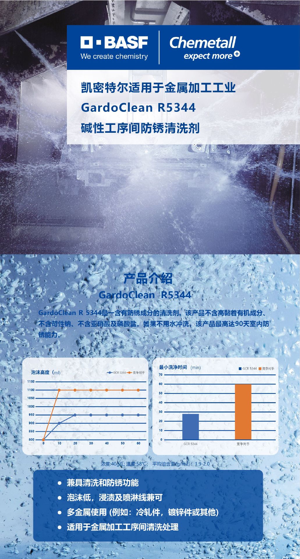 BASF巴斯夫凯密特尔Chemetall GardoClean R 5344 工序间清洗剂-阿里巴巴