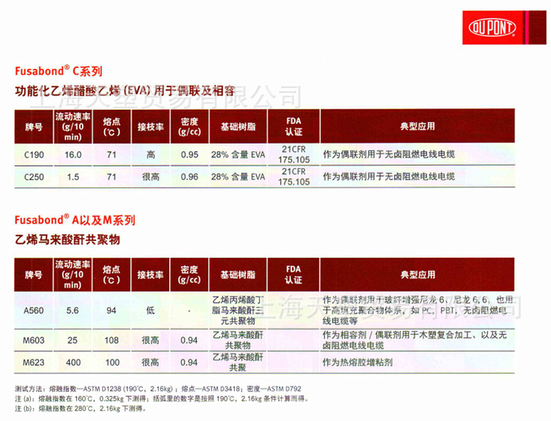 EPDM接枝 美国陶氏Fusabond N416 尼龙66增韧剂 EPDM-G-MAH-阿里巴巴